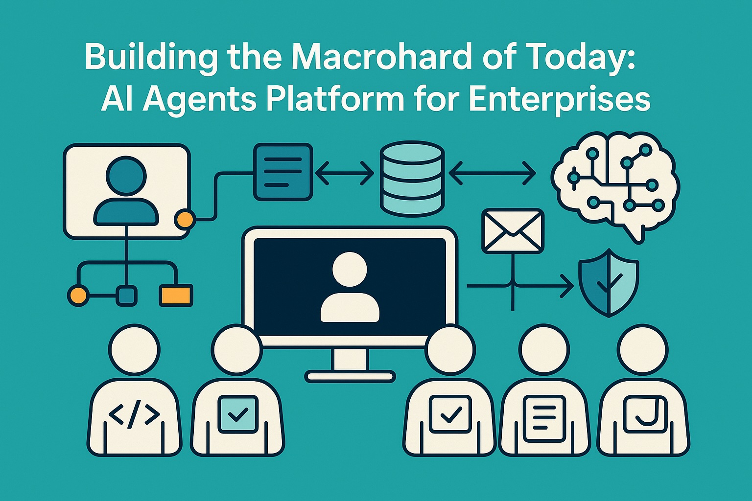 今日のMacrohardをつくる：企業向けAIエージェント・プラットフォーム - Simplico