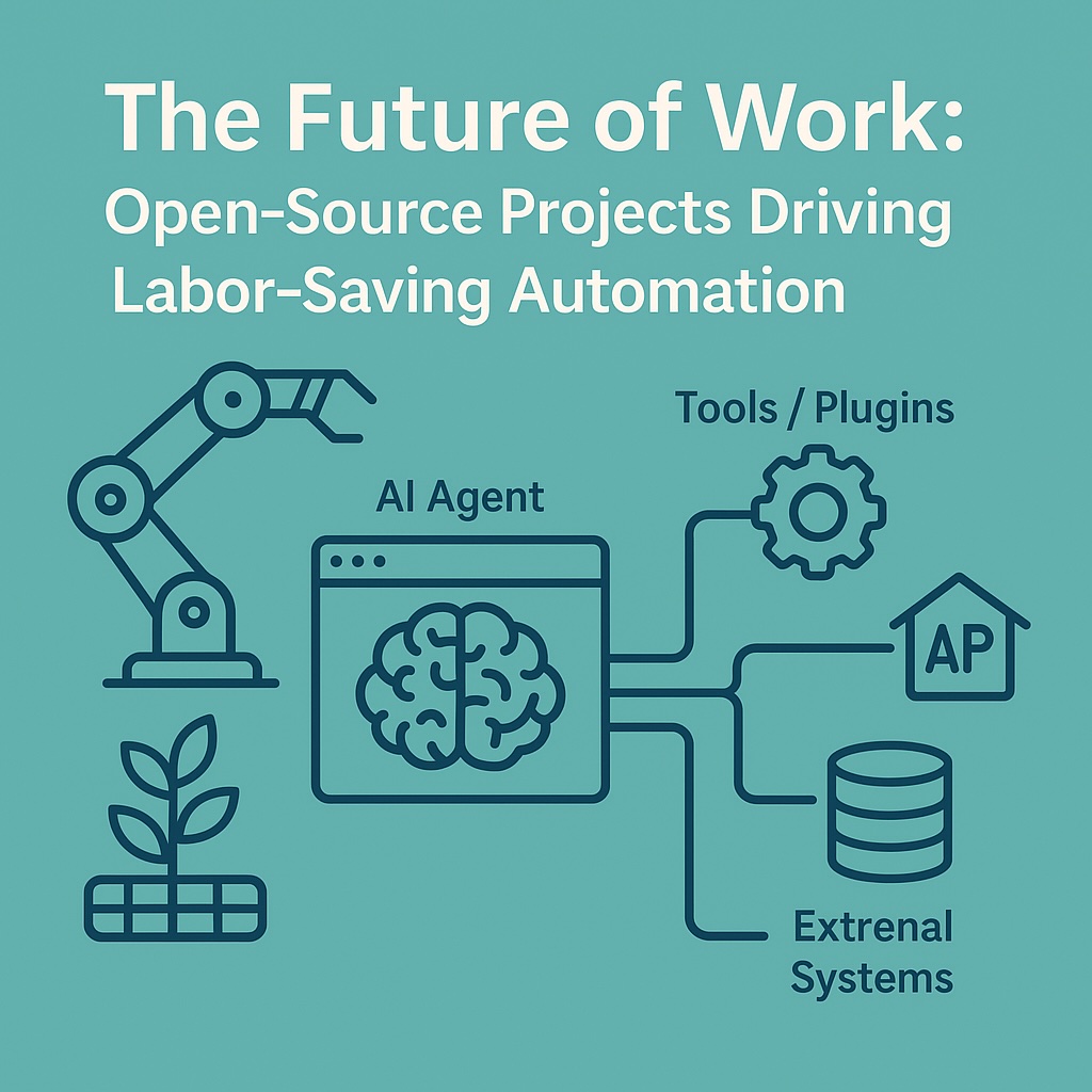 The Future of Work: Open-Source Projects Driving Labor-Saving ...