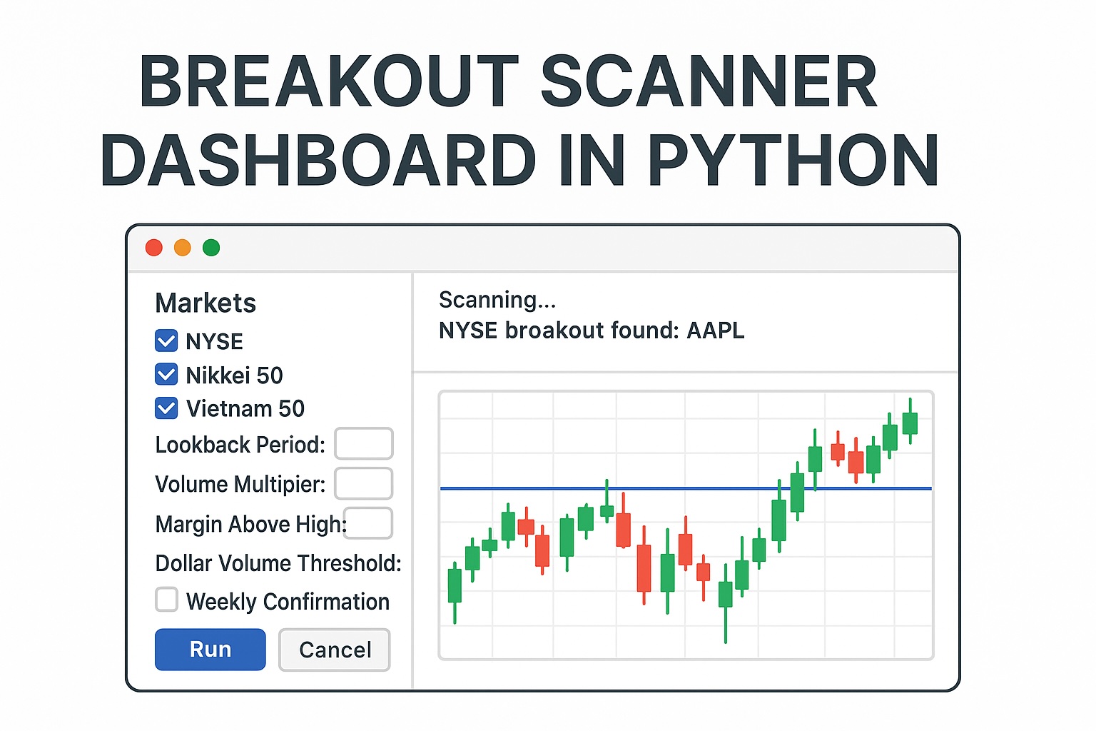 พัฒนาโปรแกรมสแกนหุ้น Breakout หลายตลาดด้วย Python - Simplico